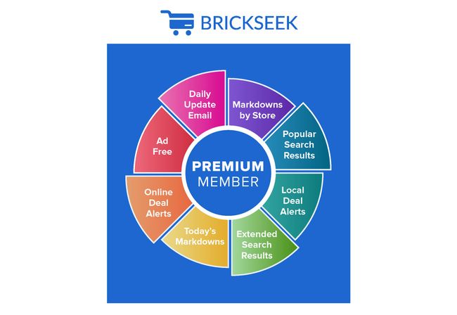 BrickSeek_official's Campsite.bio